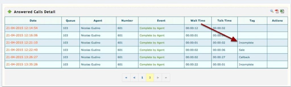 Call Center & Queue Statistics - TeleVoIPs