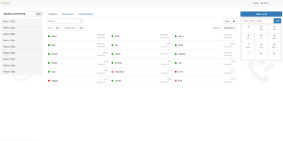 Virtual Switchboard | TeleVoIPS