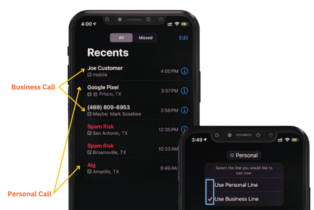 TeleVoIPs Wireless | TeleVoIPS