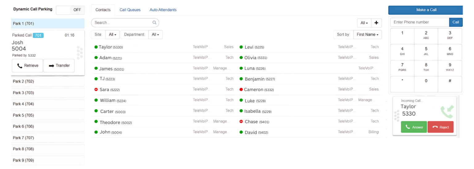 Virtual Switchboard | TeleVoIPS